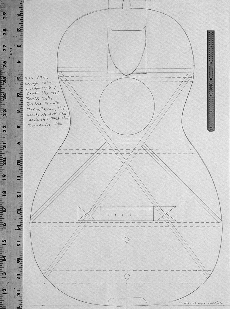 [DIAGRAM] Acoustic Guitar Bracing Diagram - MYDIAGRAM.ONLINE