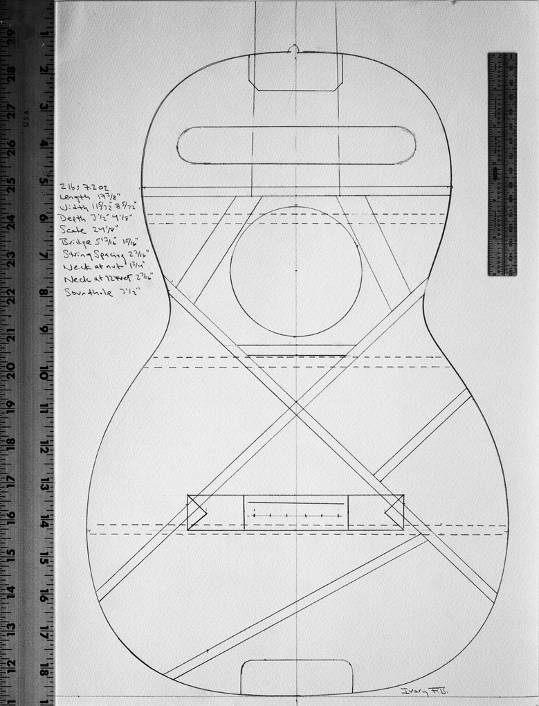 Martin size 2 1/2 plans/blueprints - The Unofficial Martin Guitar Forum